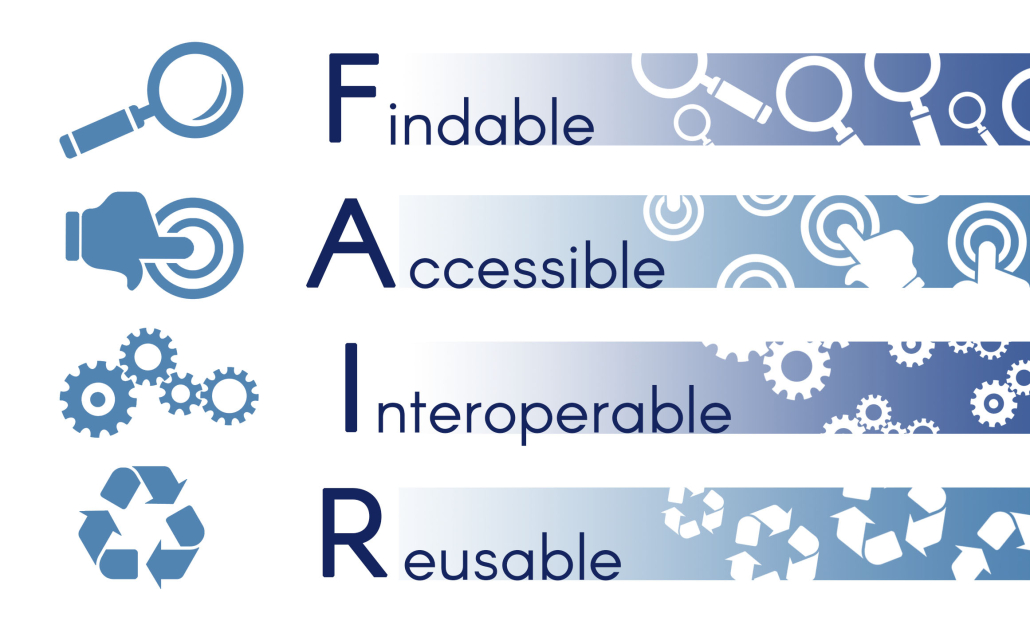 Applying FAIR Data Principles in Corpus Linguistics | CLARIN-UK